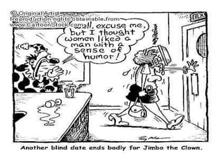 Ch 2 speech stage fright | PPT