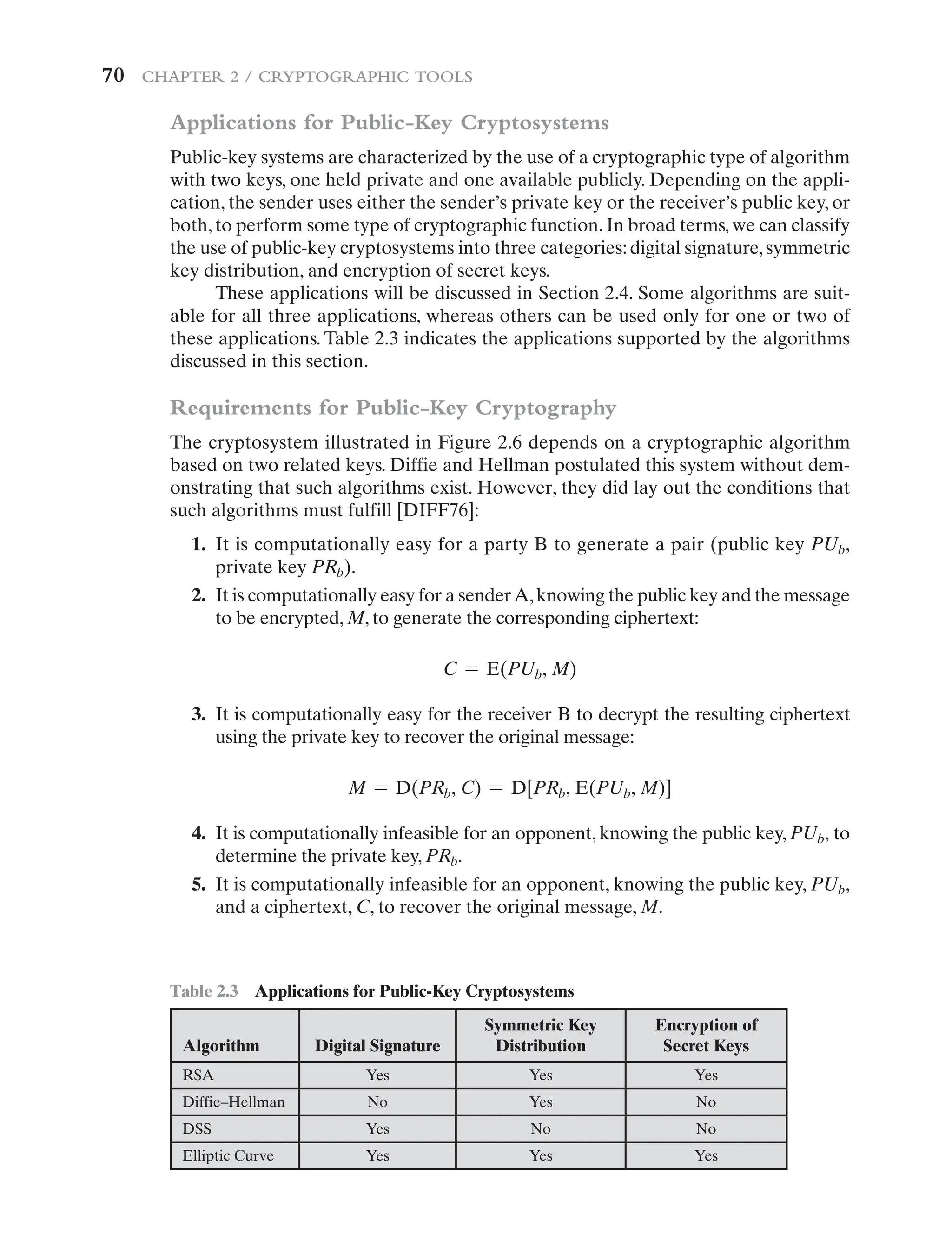 CH2 Stallings,_William_Computer_Security_Principles_and_Practice_Pearson [54-86].pdf