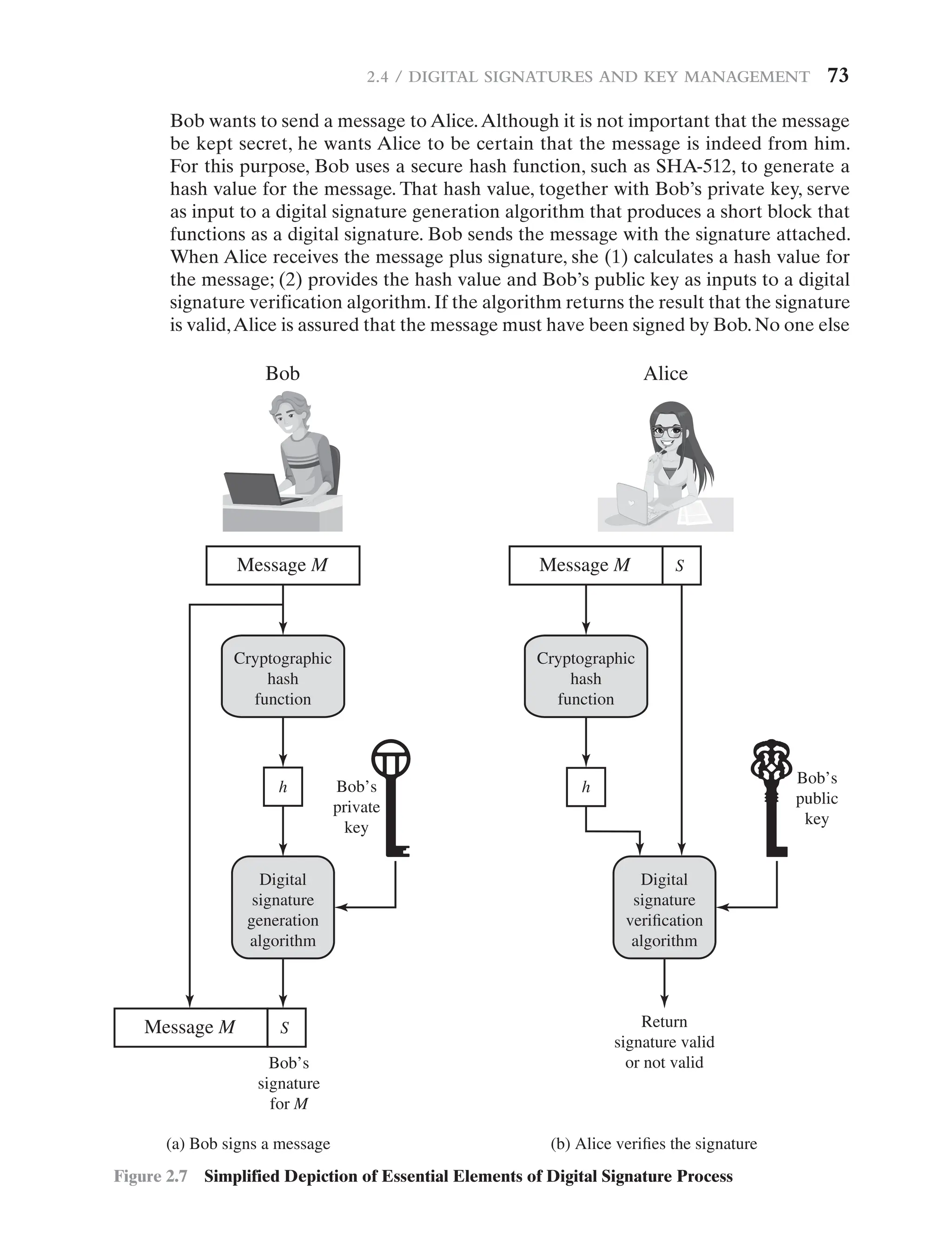CH2 Stallings,_William_Computer_Security_Principles_and_Practice ...