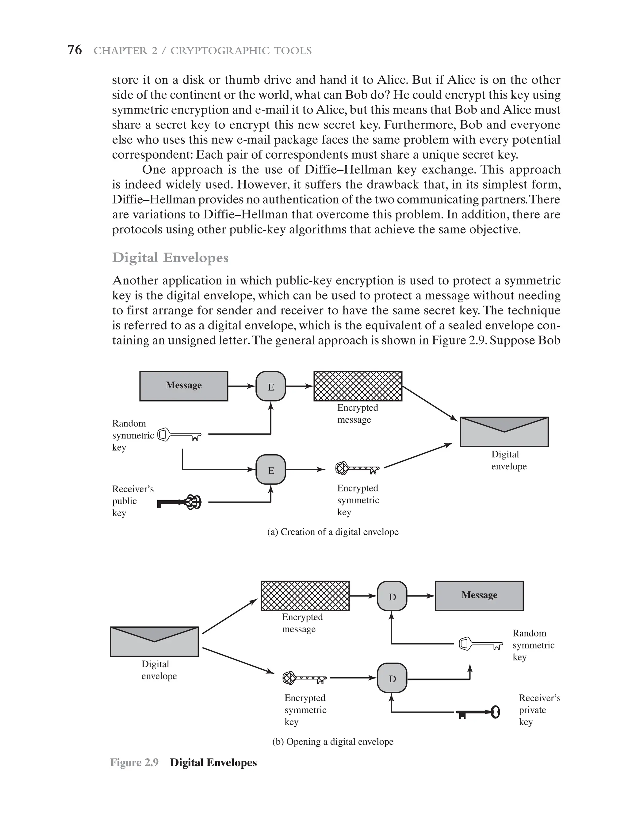 CH2 Stallings,_William_Computer_Security_Principles_and_Practice ...