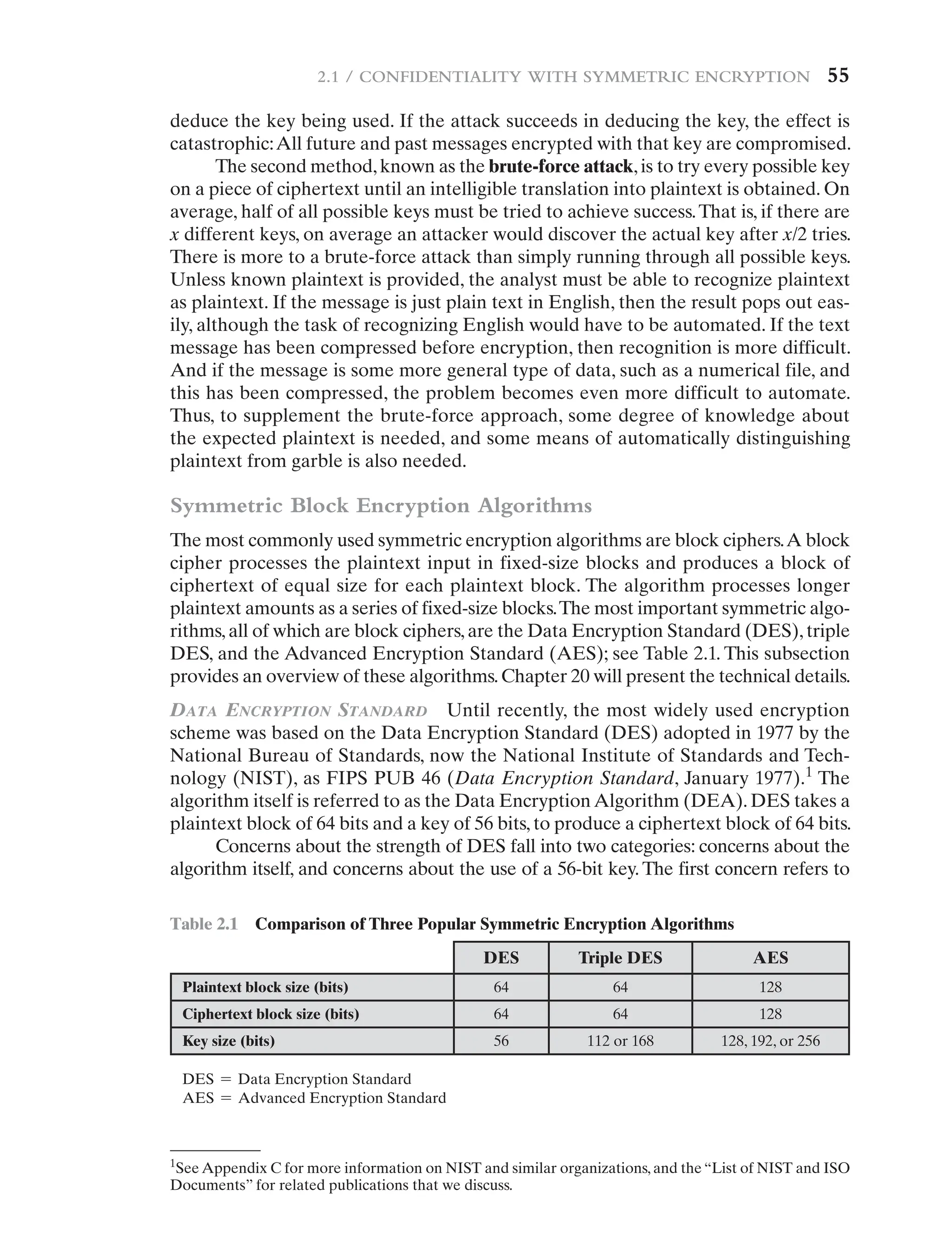 CH2 Stallings,_William_Computer_Security_Principles_and_Practice_Pearson [54-86].pdf