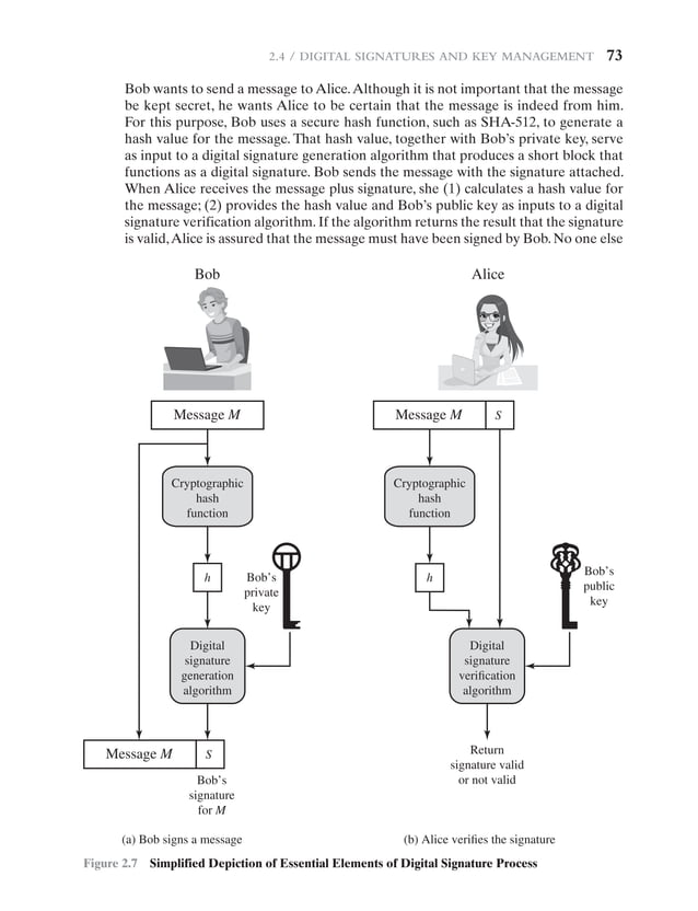 CH2 Stallings,_William_Computer_Security_Principles_and_Practice ...