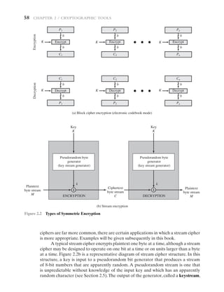 CH2 Stallings,_William_Computer_Security_Principles_and_Practice ...