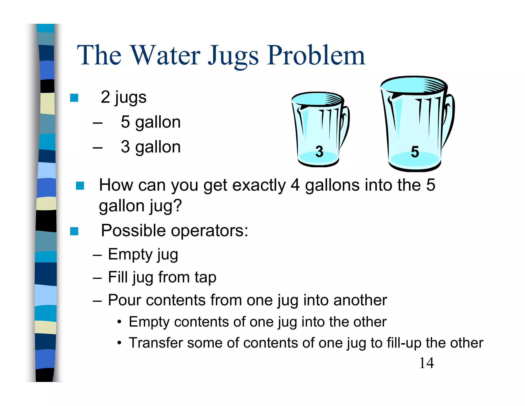 Ch 2 State Space Search - slides part 1.pdf