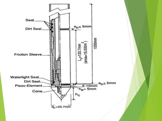 Subsurface Investigation | PPT