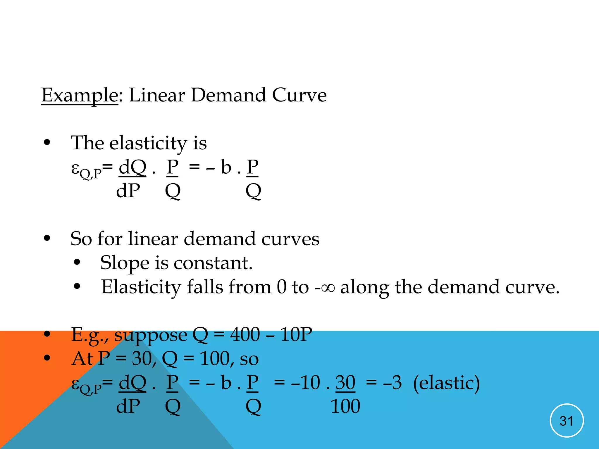 Ch 2 supply demand and elasticity-2.1.ppt