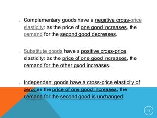 Ch 2 supply demand and elasticity-2.2.ppt