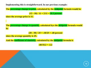 Ch 2 supply demand and elasticity-2.2.ppt