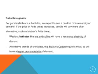 Ch 2 supply demand and elasticity-2.2.ppt