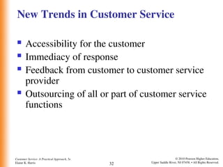 Ch 2 The challenges of customer serv.ppt