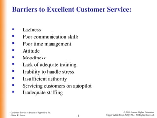 Ch 2 The challenges of customer serv.ppt