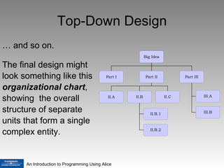 Top down design | PPT