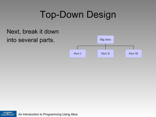 Top down design | PPT