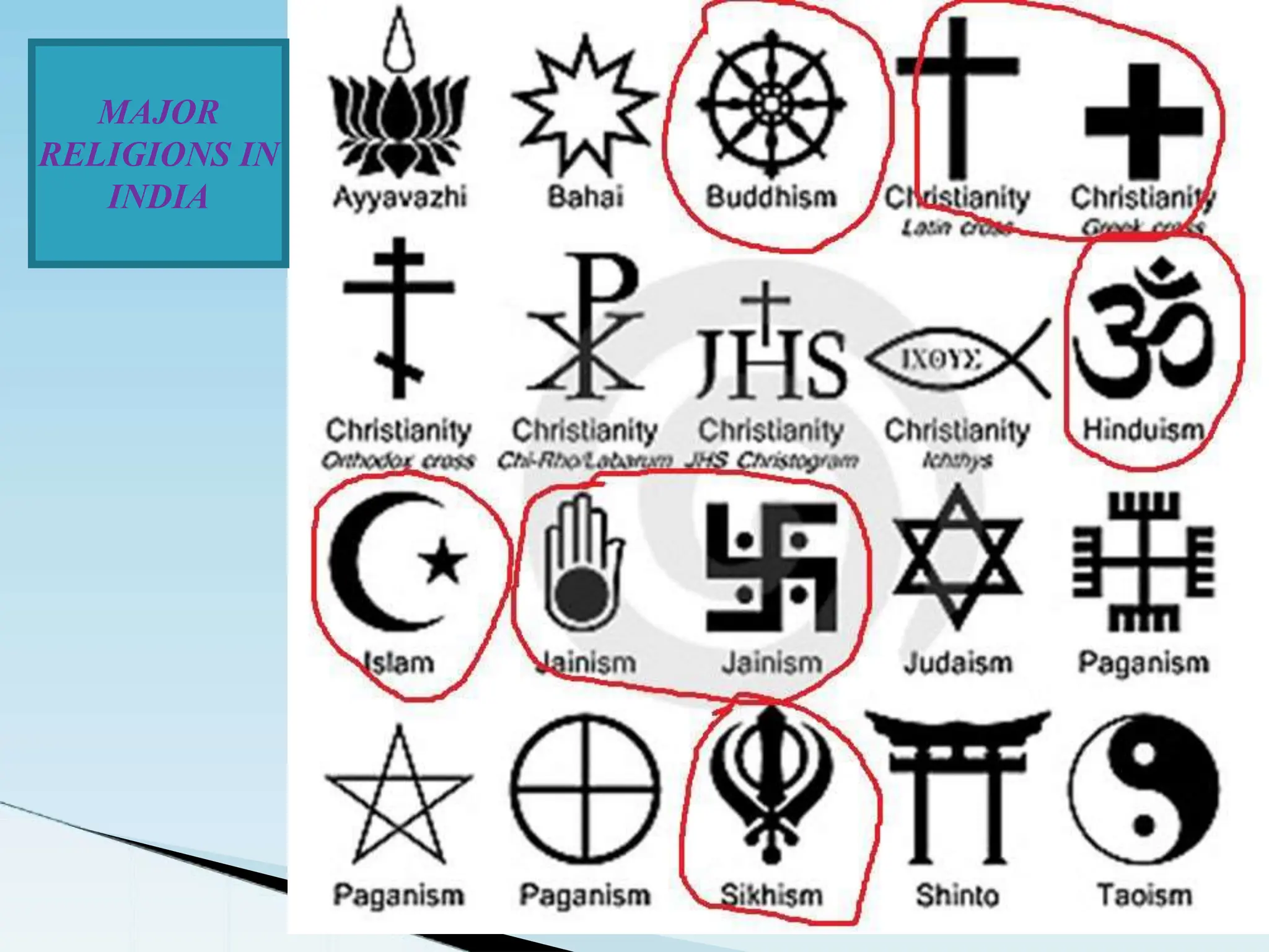 Ch 2 Understanding Secularism 1.ppt (1).ppt