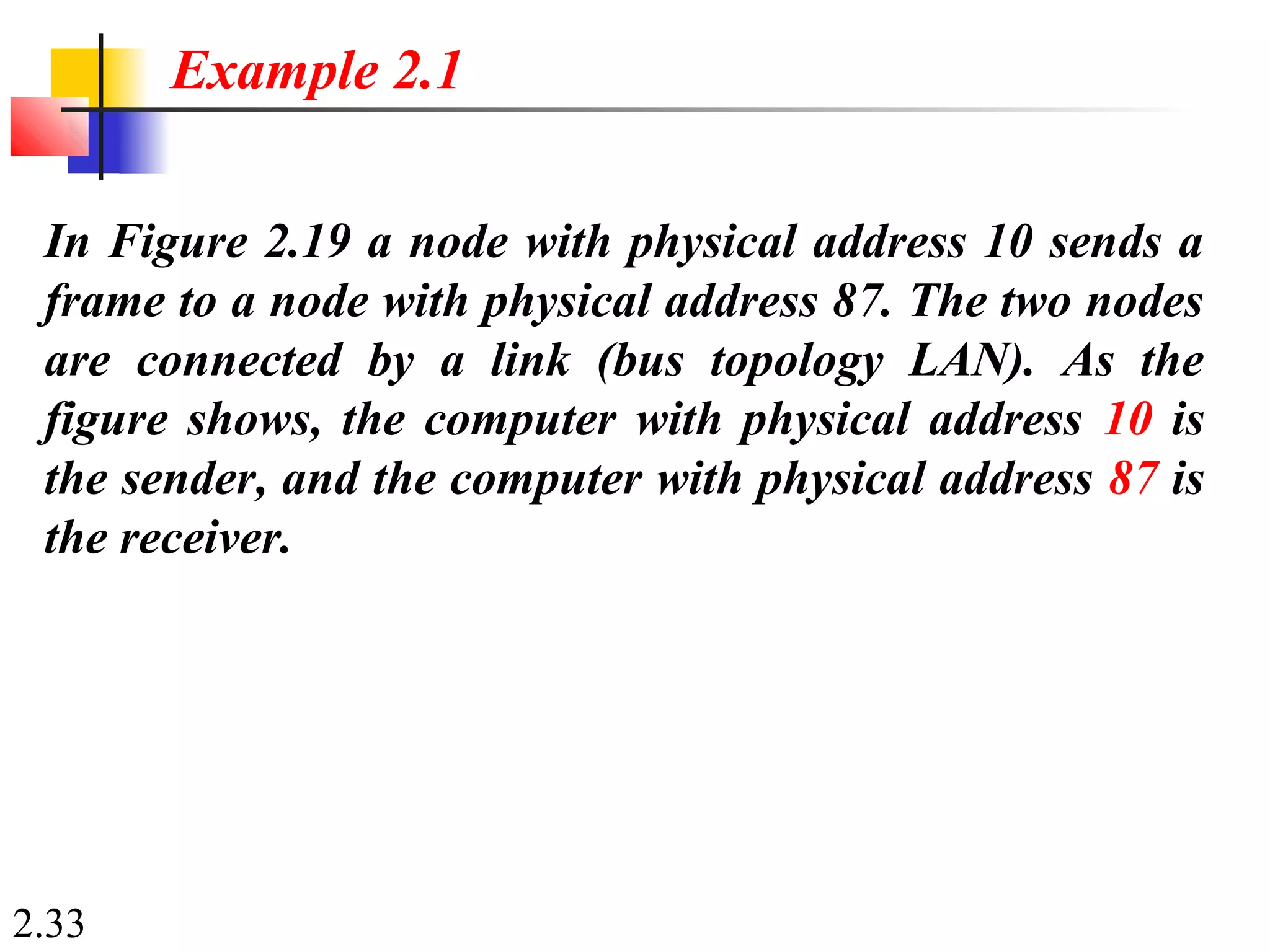 Data Communication And Networking - Network Models | PPT