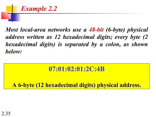 Data Communication And Networking - Network Models | PPT | Internet | Computing