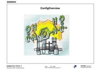 Ch2 v70 config_overview_en | PPT | Operating Systems | Computer ...