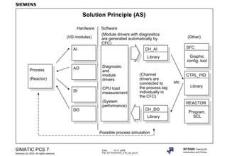 Ch2 v70 config_overview_en | PPT | Operating Systems | Computer ...
