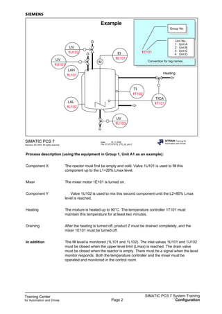 Ch2 v70 config_overview_en | PDF