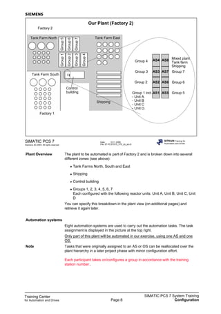 Ch2 v70 config_overview_en | PDF