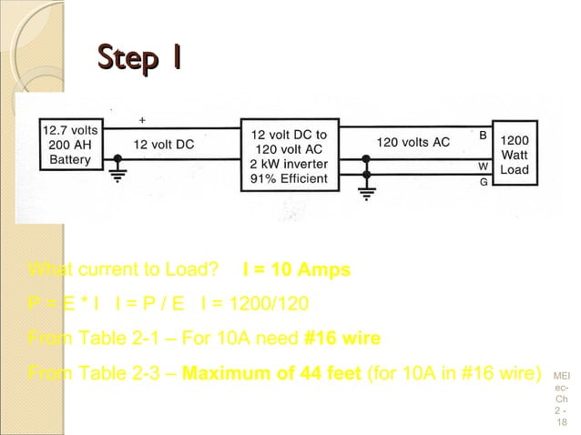 Electrical Wiring Practices and Diagrams | PPT
