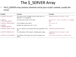 Ch2(working with forms) | PPT