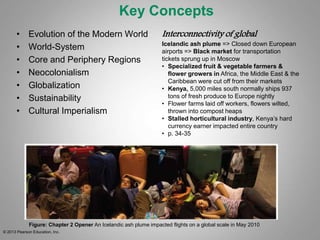 Ch 2 world systems globalization | PPTX