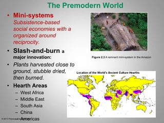 Ch 2 world systems globalization | PPTX