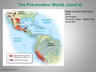Ch 2 world systems globalization | PPTX