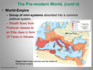 Ch 2 world systems globalization | PPTX