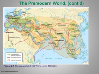 Ch 2 world systems globalization | PPTX