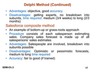 Ch3: Planning, Sales Forecasting, and Budgeting | PPT