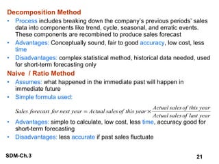 Ch3: Planning, Sales Forecasting, and Budgeting | PPT