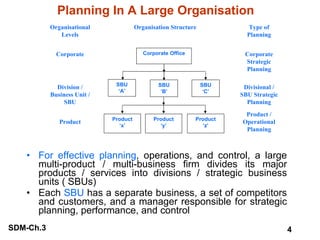Ch3: Planning, Sales Forecasting, and Budgeting | PPT