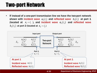 RF Circuit Design - [Ch3-1] Microwave Network | PDF