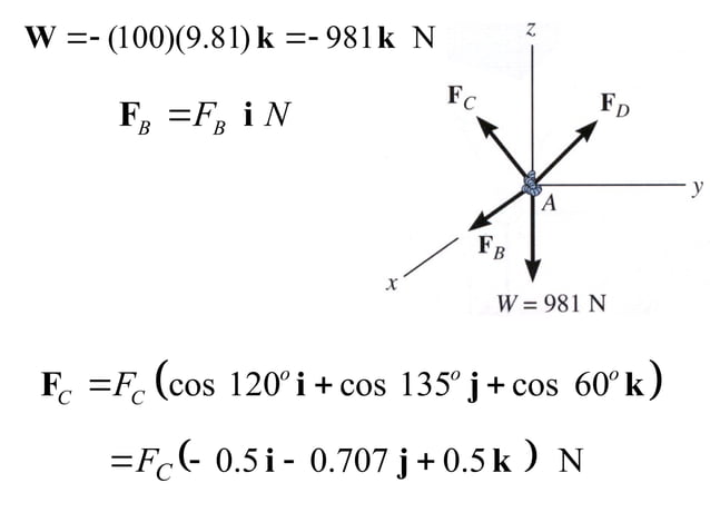 Engineering Mechanics- Sttatics - Concurrent Forces | PPT