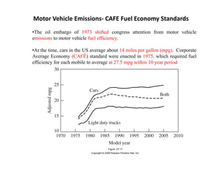Motor Vehicle Emissions‐ Introduction 66 | PDF