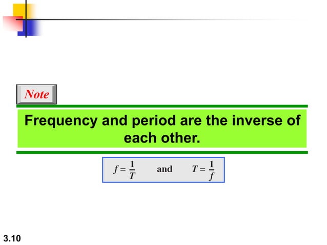 ch3-1-v1-14102022-105042pm.ppt