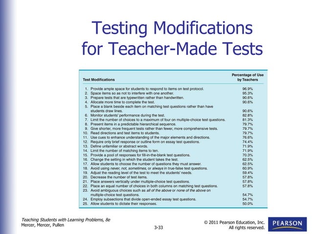 SPED420_ch3_lect | PPT