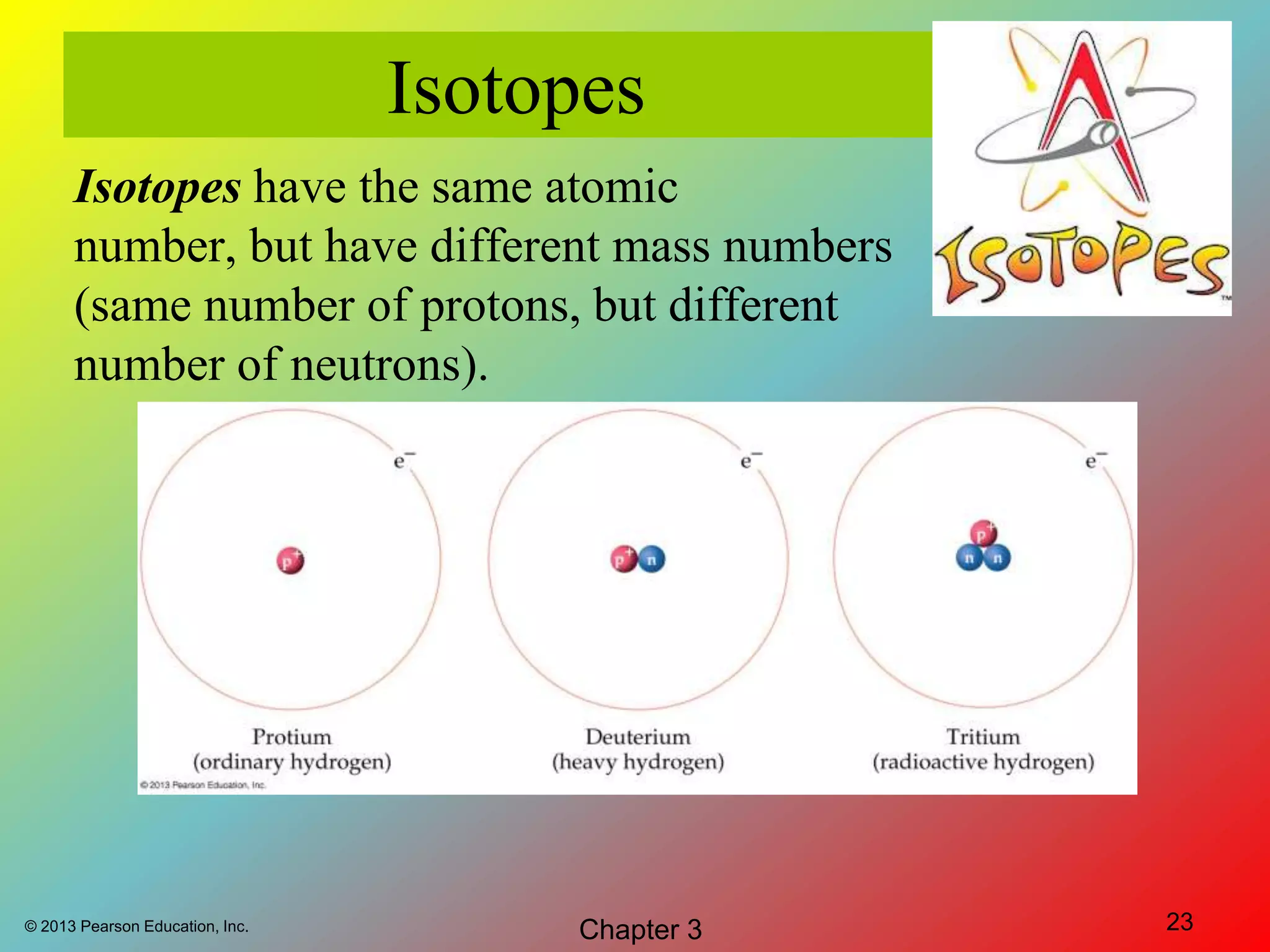 Ch3.12.atomic.structure | PPTX