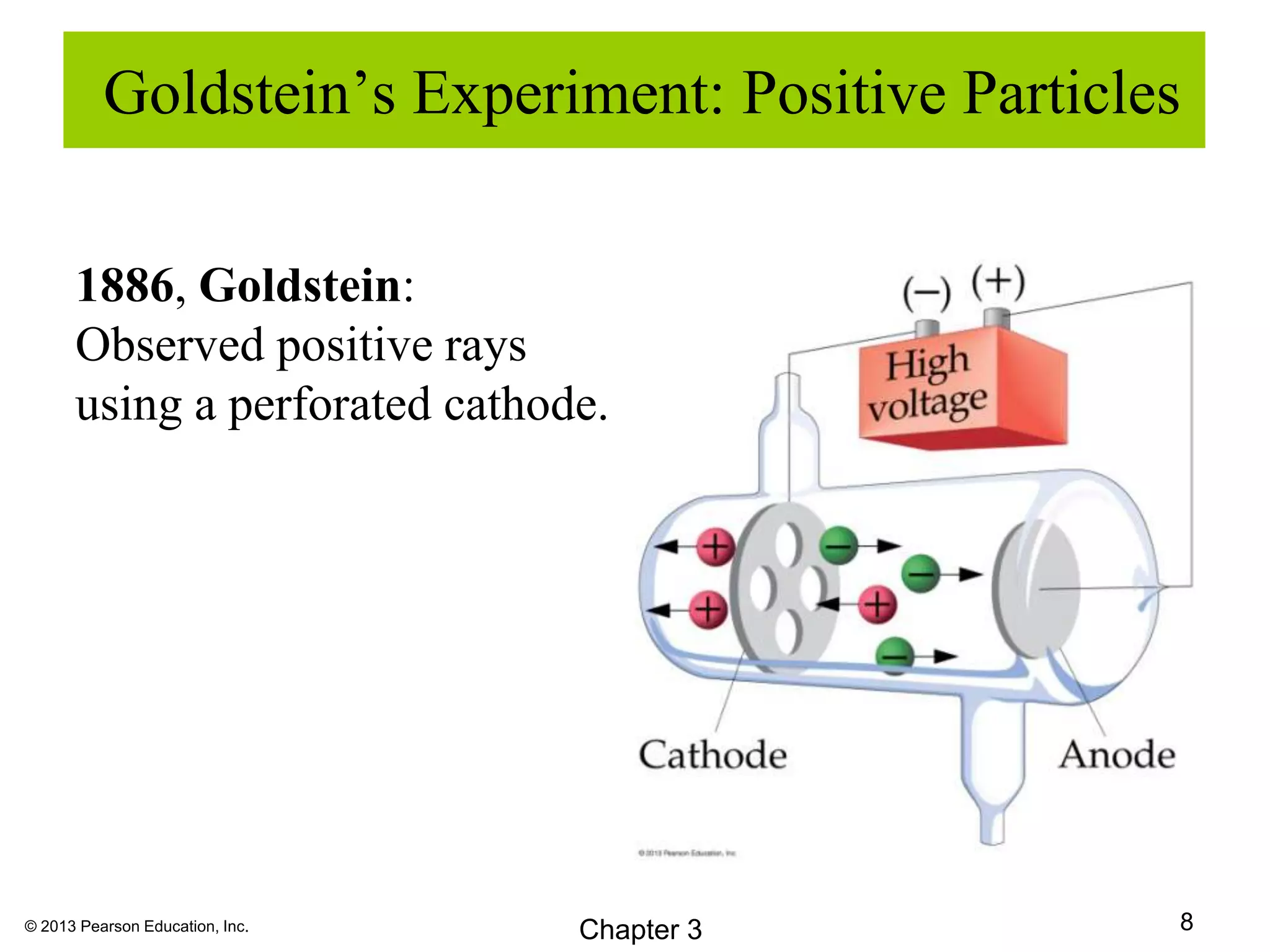 Ch3.12.atomic.structure | PPTX