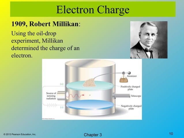 Ch3.12.atomic.structure | PPTX