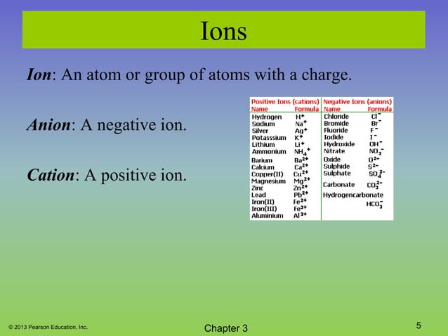 Ch3.12.atomic.structure | PPTX