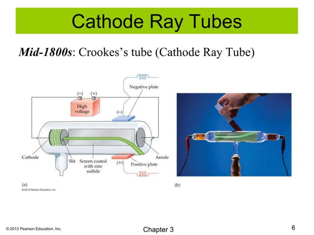 Ch3.12.atomic.structure | PPTX