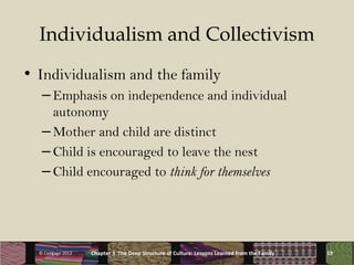 Ch.3 PowerPoint | PPT