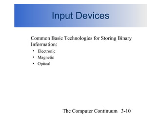 Computer Hardware Components | PPT