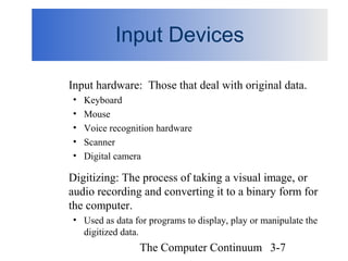 Computer Hardware Components | PPT