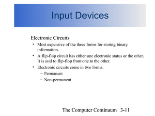 Ch3 computer hardware ppt. | PPT