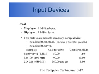 Ch3 computer hardware ppt. | PPT