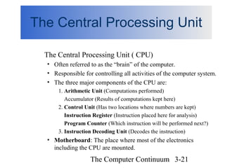 Ch3 computer hardware ppt. | PPT